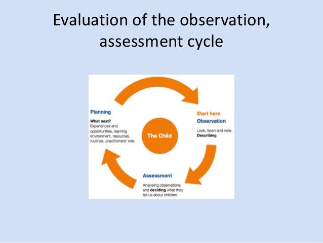 Observation and assessment lo