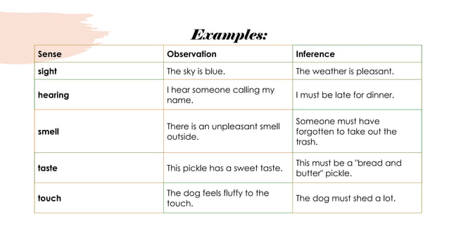 Difference between Observation and Inference | PPT