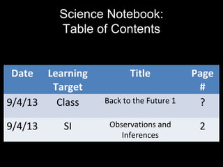 Observation and Inference Notes | PPT