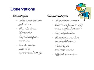 Observation by muhammad mujtaba | PPT