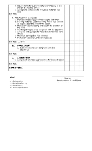 Observation checklist english | DOCX