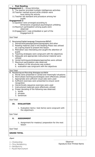 Observation checklist english