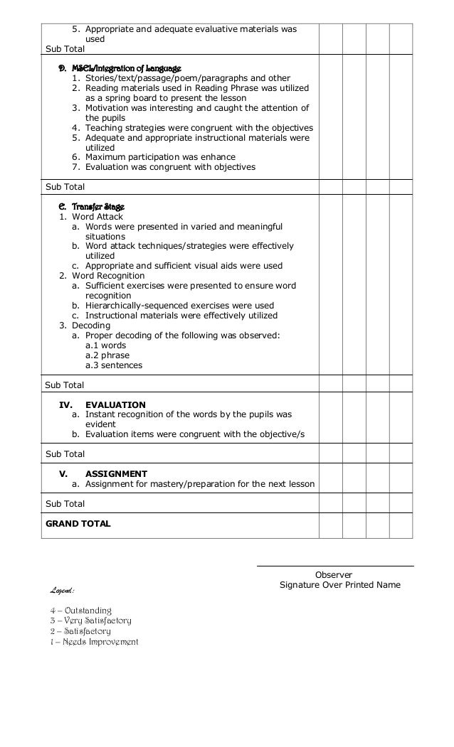 Observation checklist english