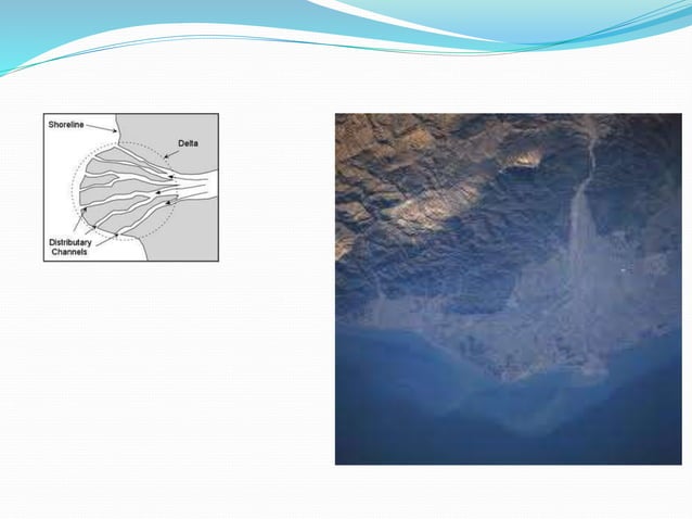 Drainage...class 9 cbse | PPTX