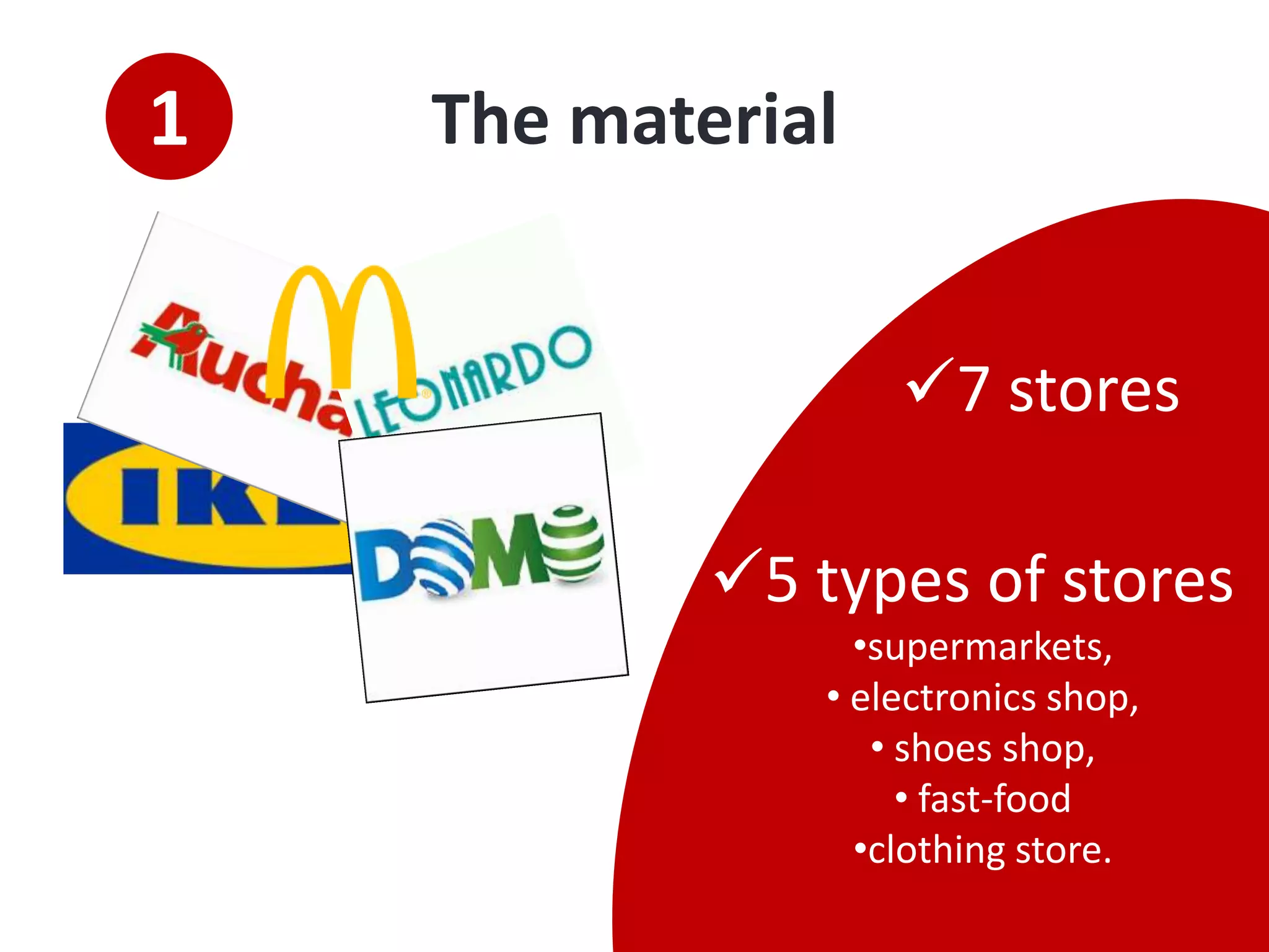 Observation exercise | PPTX