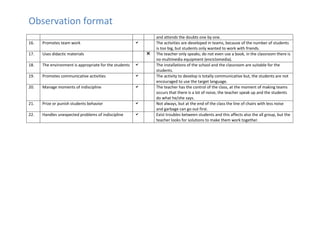 Observation format | DOCX