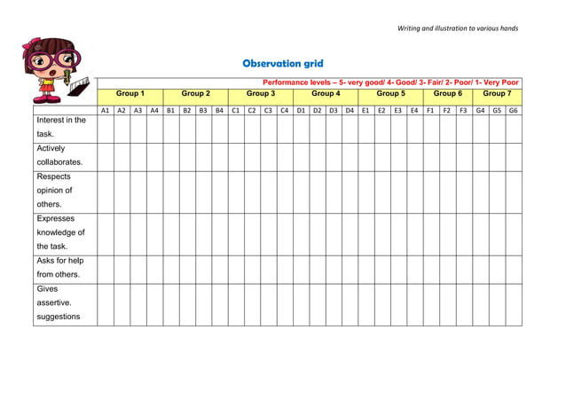 Observation grid teacher | PDF
