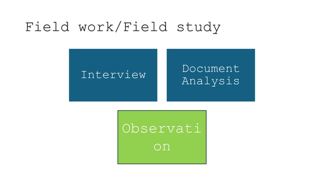 Observation instrument in qualitative research | PPTX