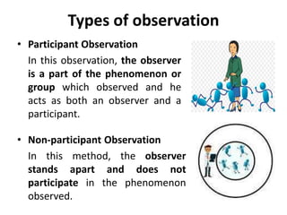 Observation Method | PPT