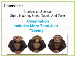 Observation Method- Research Methodology | PPTX