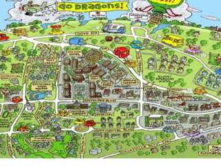 Plant Cell City