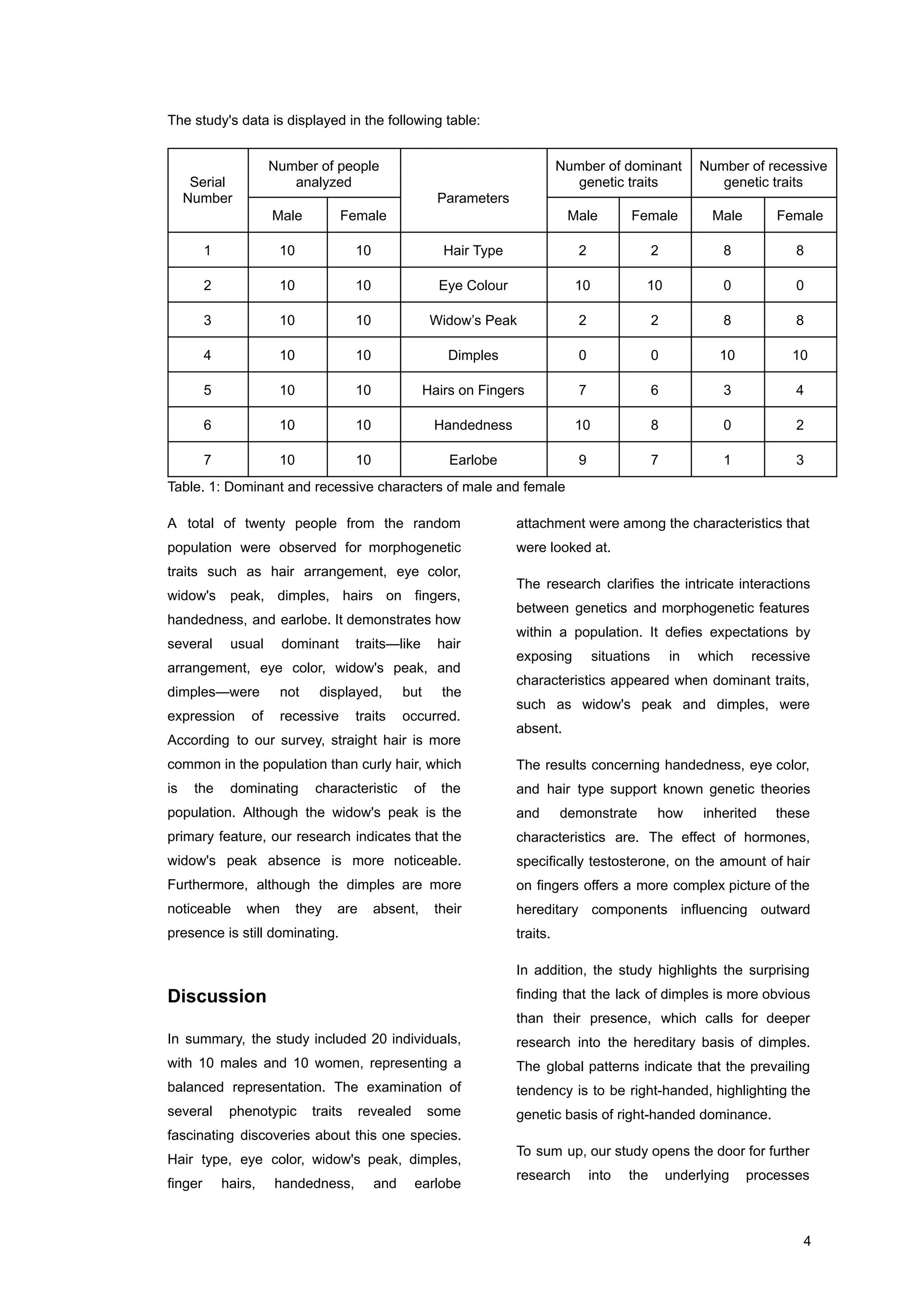 Observation of Dominant and Recessive Character in Humans | PDF