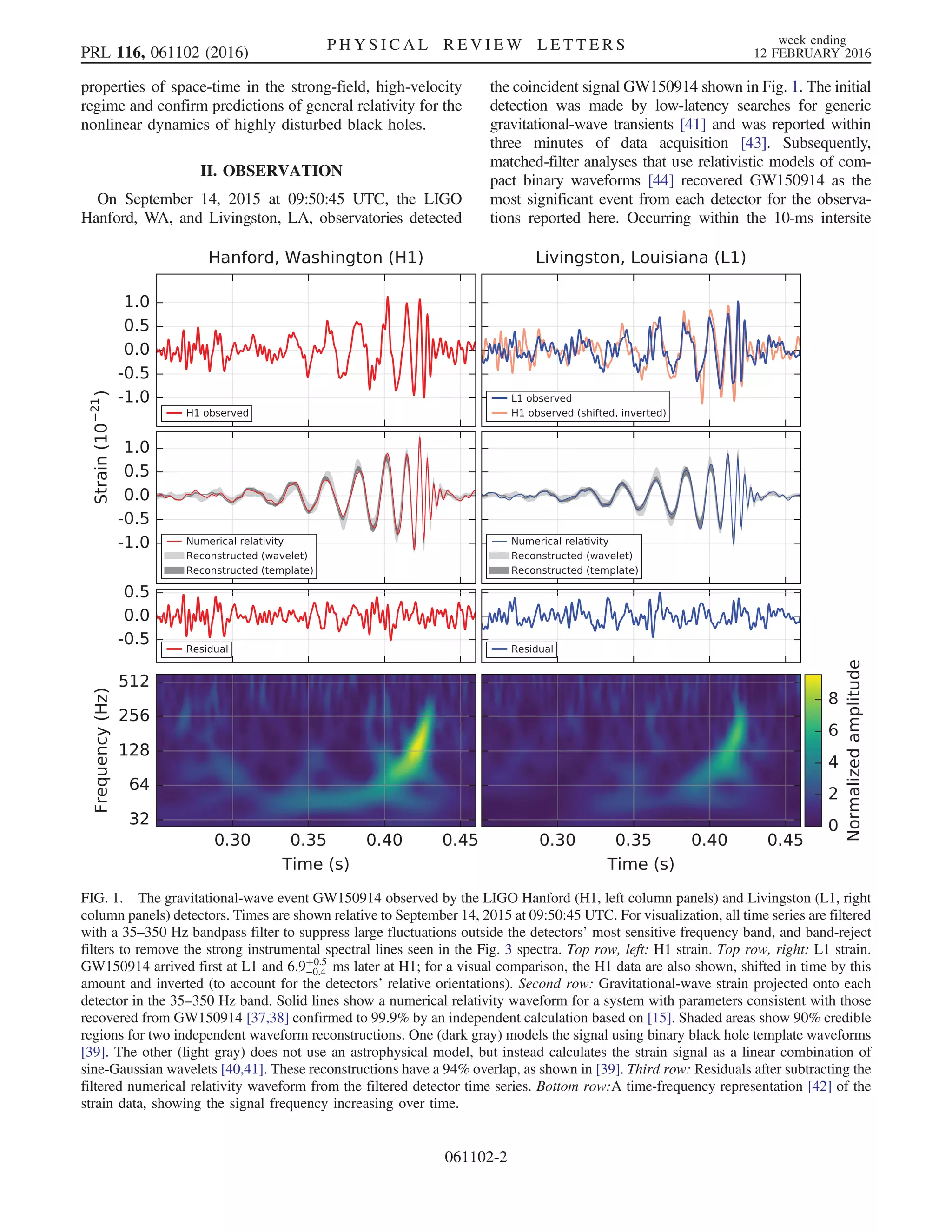 Observation Of Gravitational Waves From A Binary Black Hole Merger Pdf