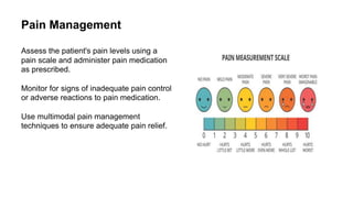 Observation Of The Patient In The Postoperative Period_ A) After ...