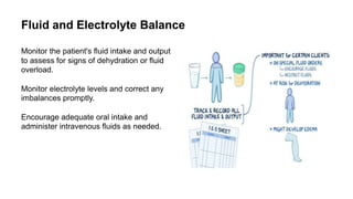 Observation Of The Patient In The Postoperative Period_ A) After ...