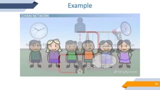 Observation of variables | PPT