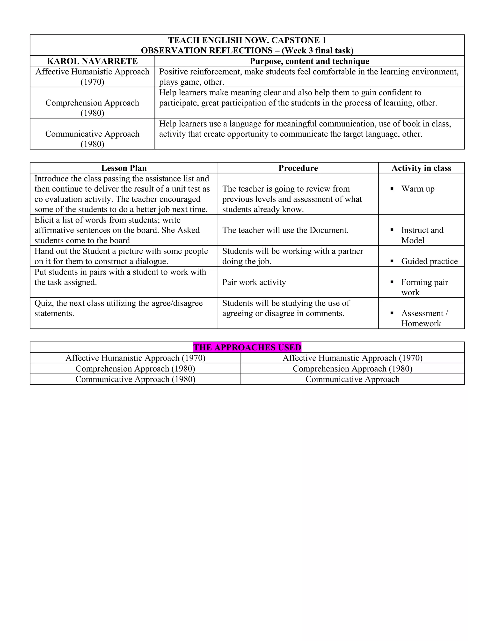 Observation reflections | PDF