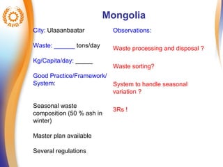 Municipal Solid Waste Management - Observations on Presentations K D ...