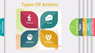 observations & actions.pptx