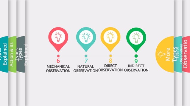 observations & actions.pptx