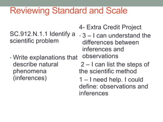 Observations and inferences with scale | PPT