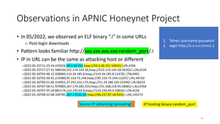 Observations and mitigation of Mozi botnet, presentation for mn NOG 4 | PDF