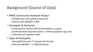 Observations and mitigation of Mozi botnet, presentation for mn NOG 4 | PPT