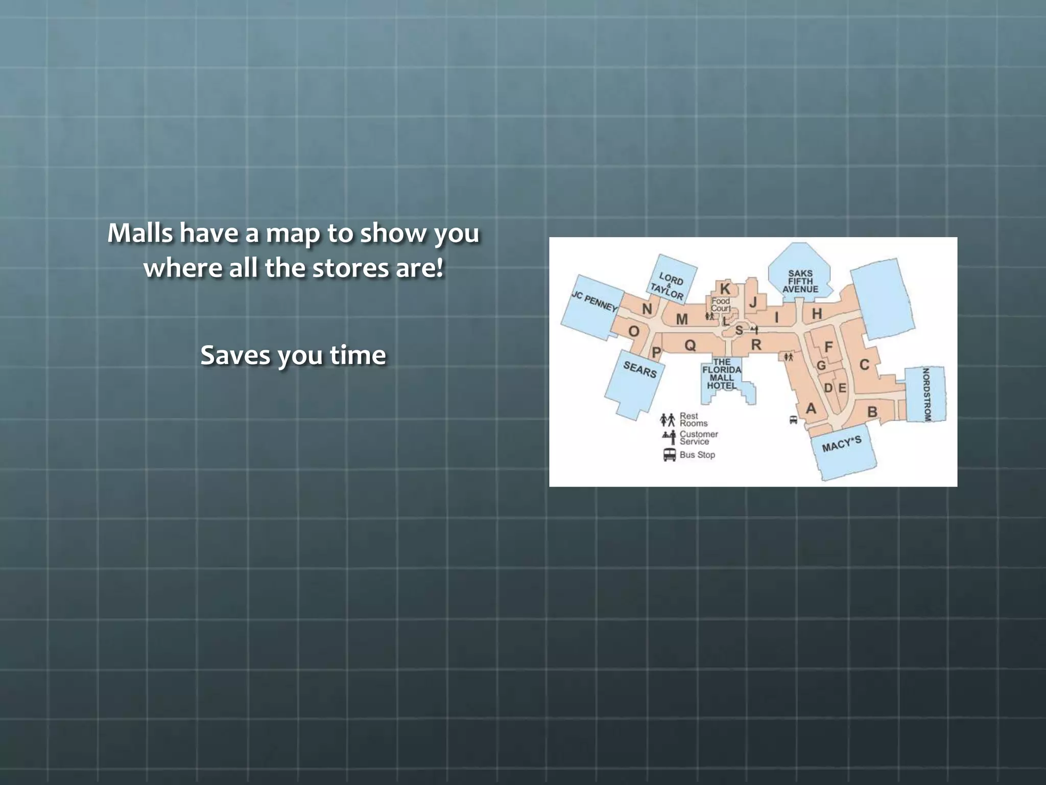 Observation of Stores | PPTX