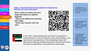 “The Cell Cycle: From Growth to Division and Regulation”.pptx