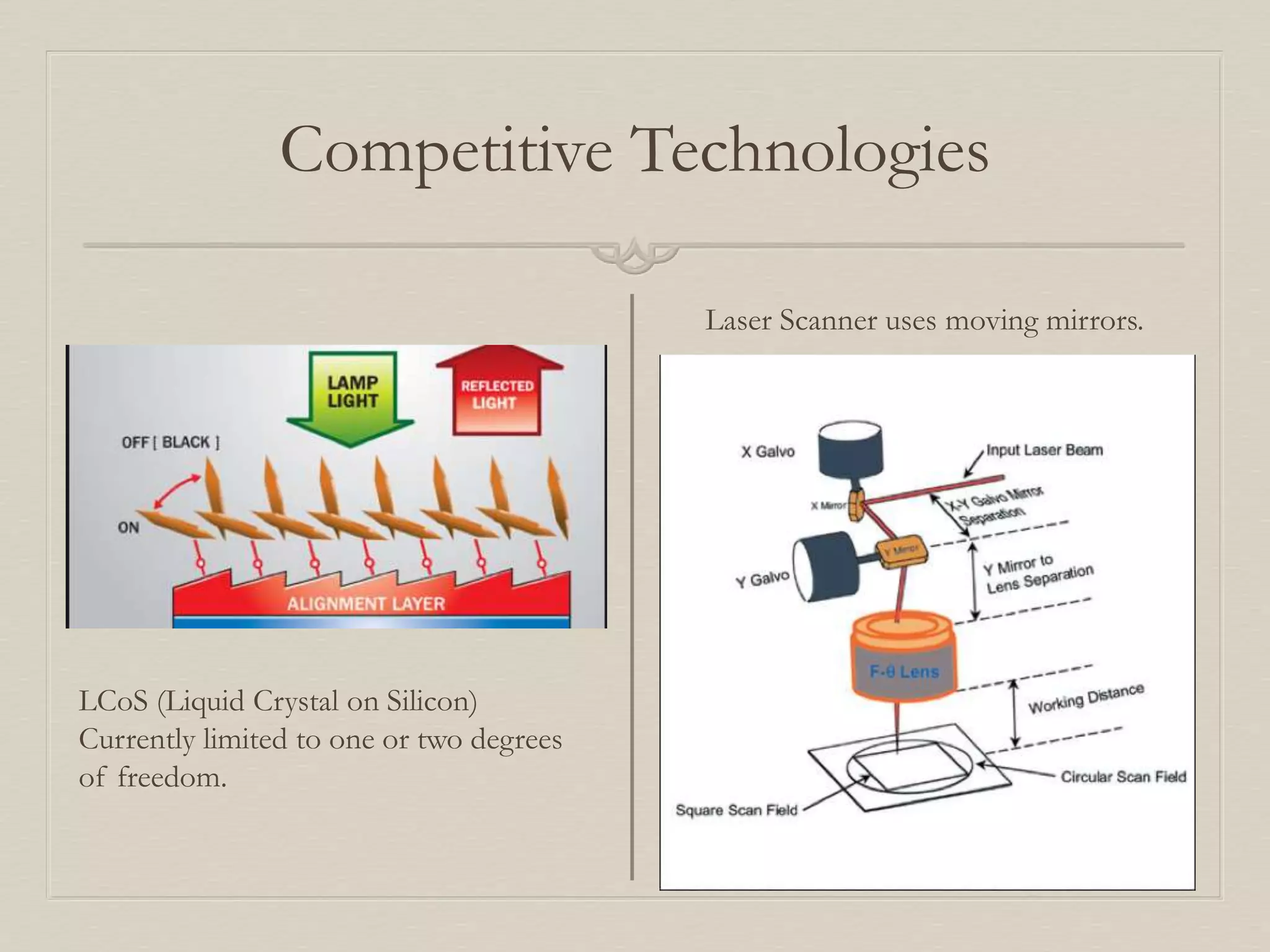 Light, Magnetism and a Ferrocell | PPT