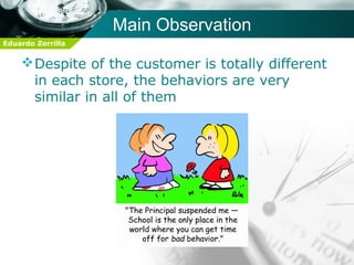 Observation stores | PPT