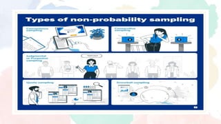 observation Technique.pptx