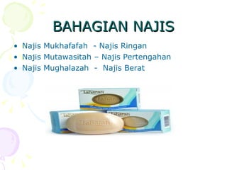 Slide Pengajaran | PPT