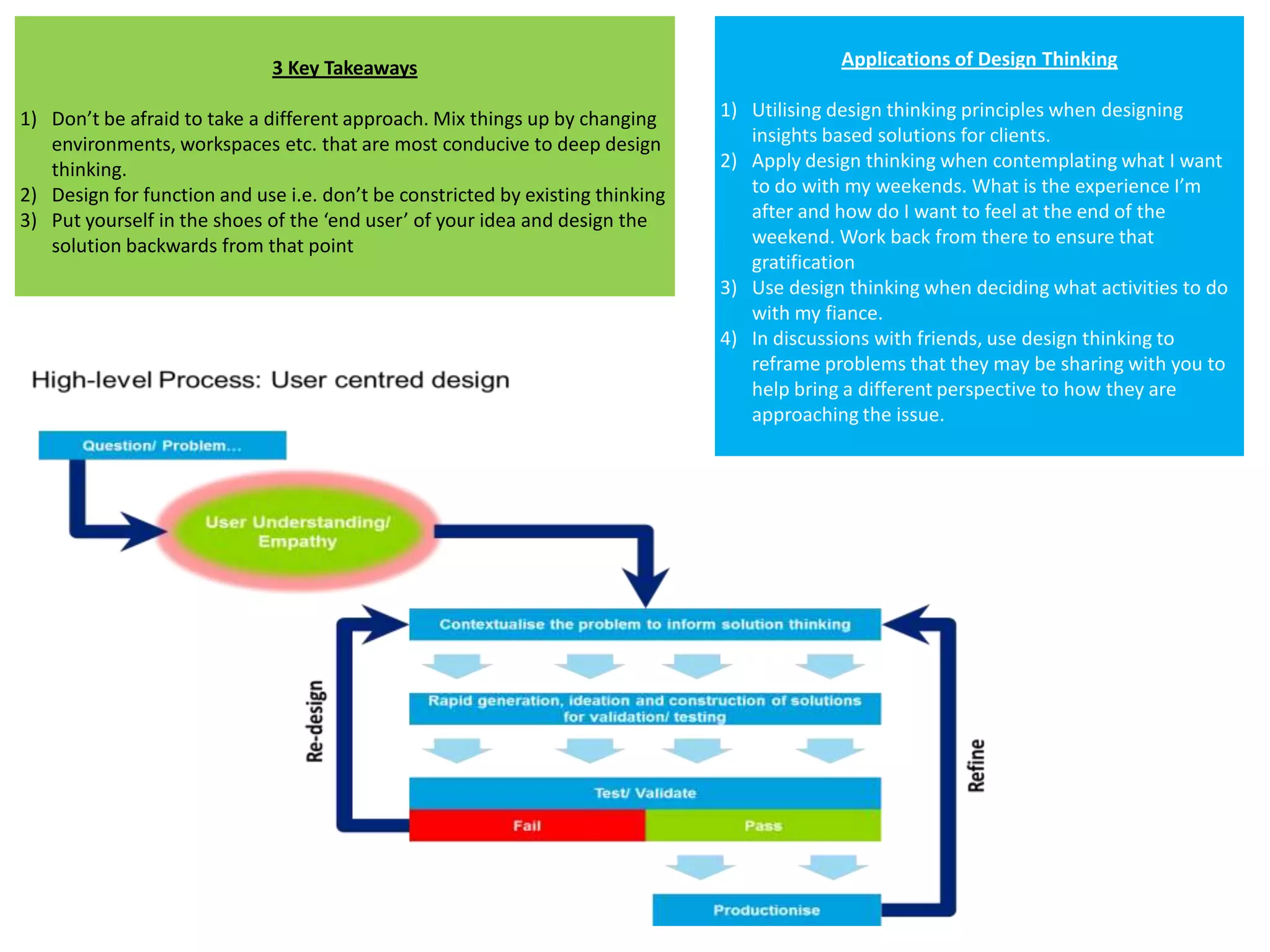 Observe and reflect | PPTX