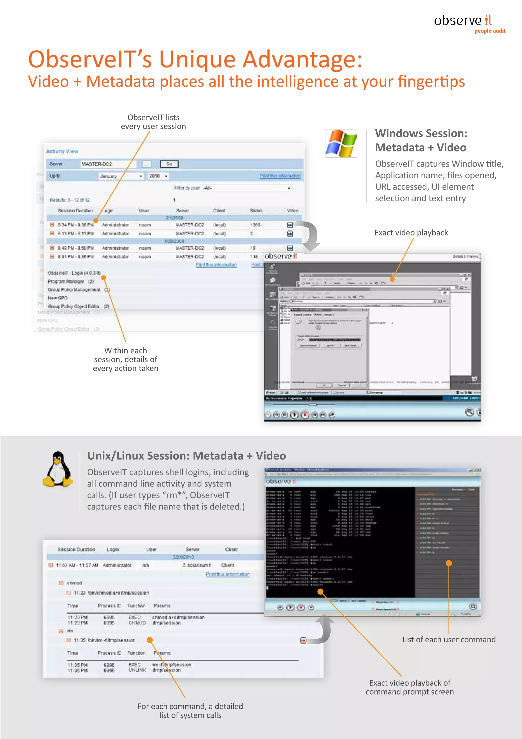 ObserveIT Remote Access Session Recorder - Product Brochure | PDF | Computing | Technology ...