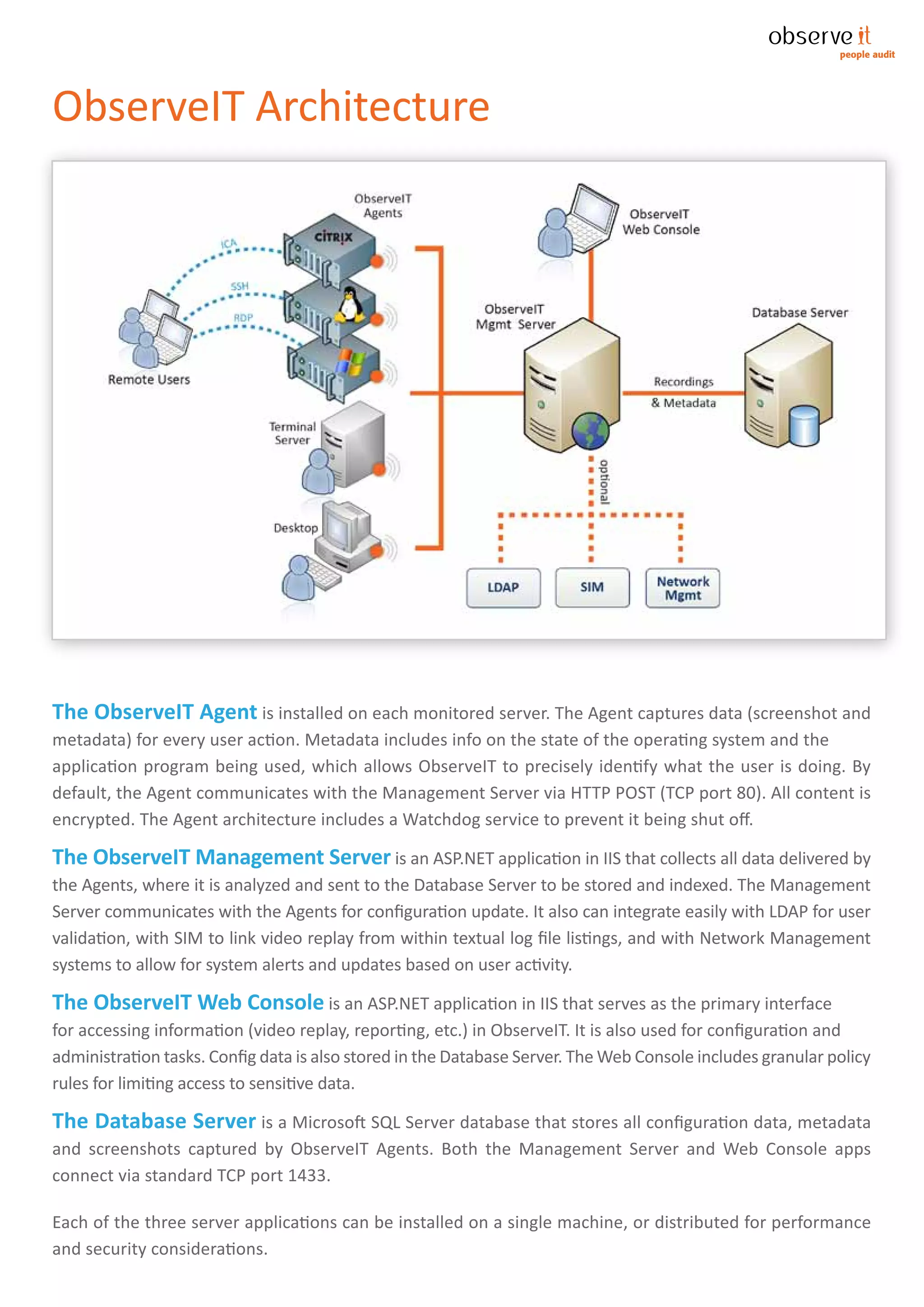 ObserveIT Remote Access Session Recorder - Product Brochure | PDF | Computing | Technology ...