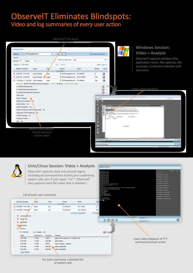 ObserveIT Brochure - Like a Security Camera on your Servers | PDF