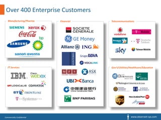 ObserveIT Remote Access Monitoring Software - Corporate Presentation | PPTX