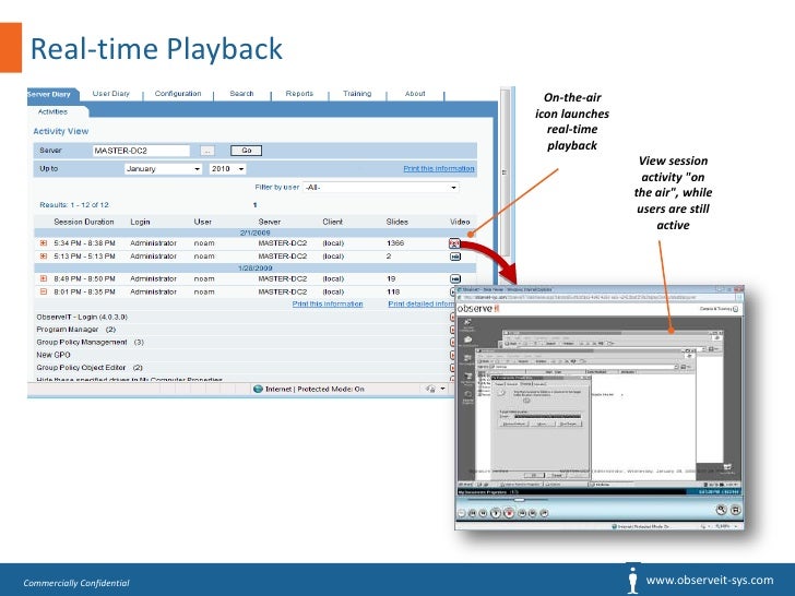Observeit Remote Access Monitoring Software Corporate Presentation