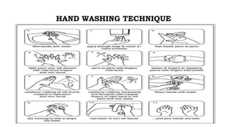 Observe Personal Hygiene.pptx