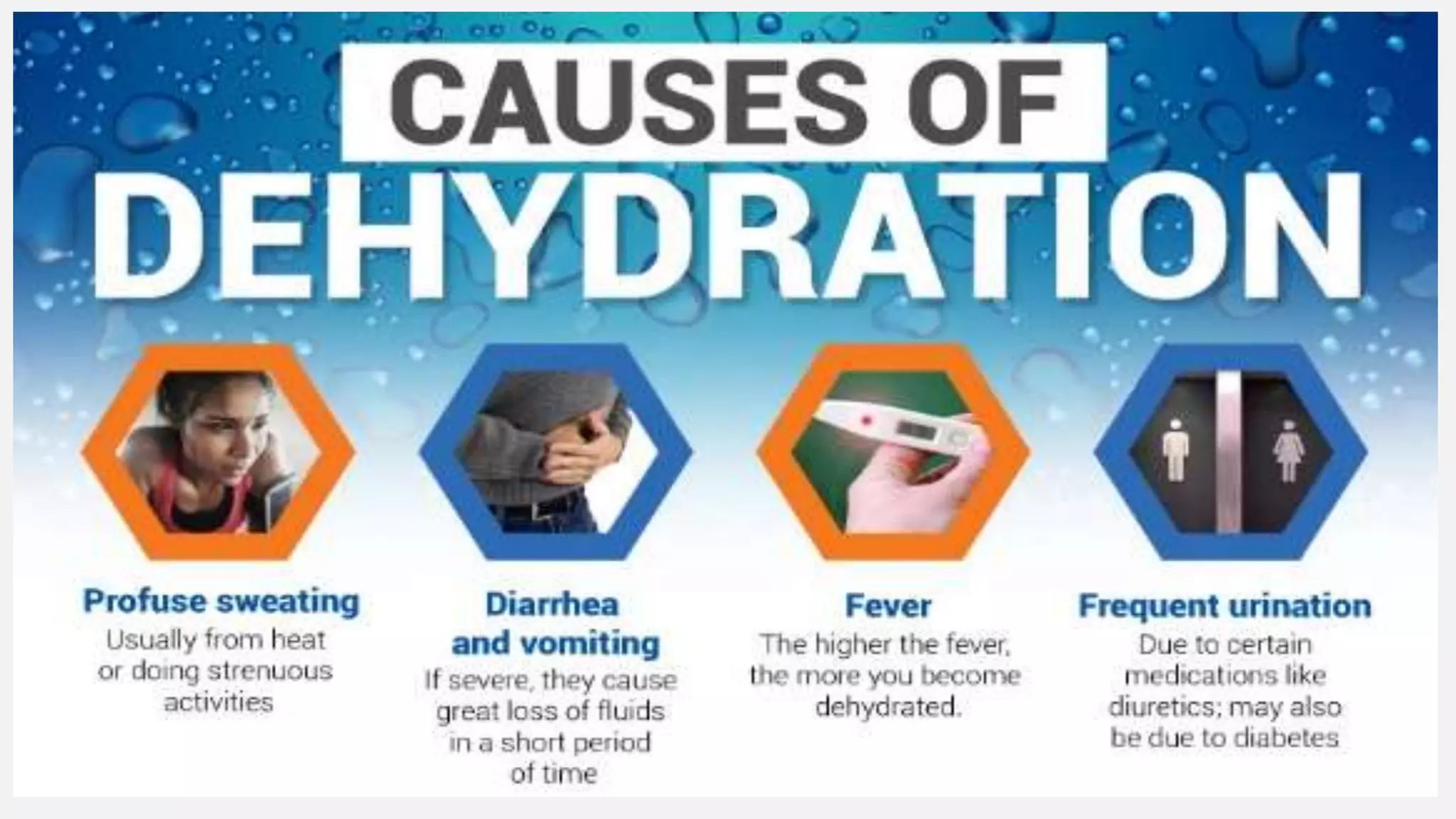 Observe personal safety protocol in dancing to avoid dehydration, overexertion & hyperthermia ...
