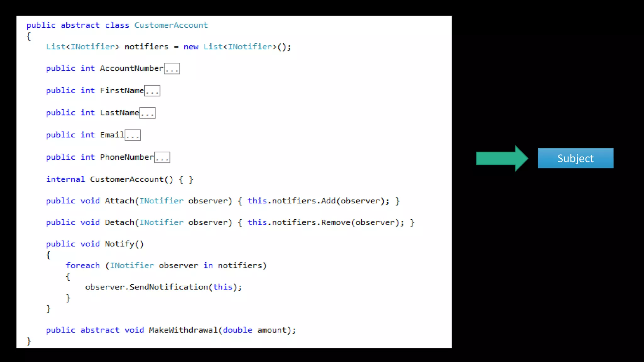 Observer pattern | PPT