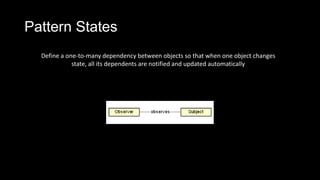 Observer pattern | PPT