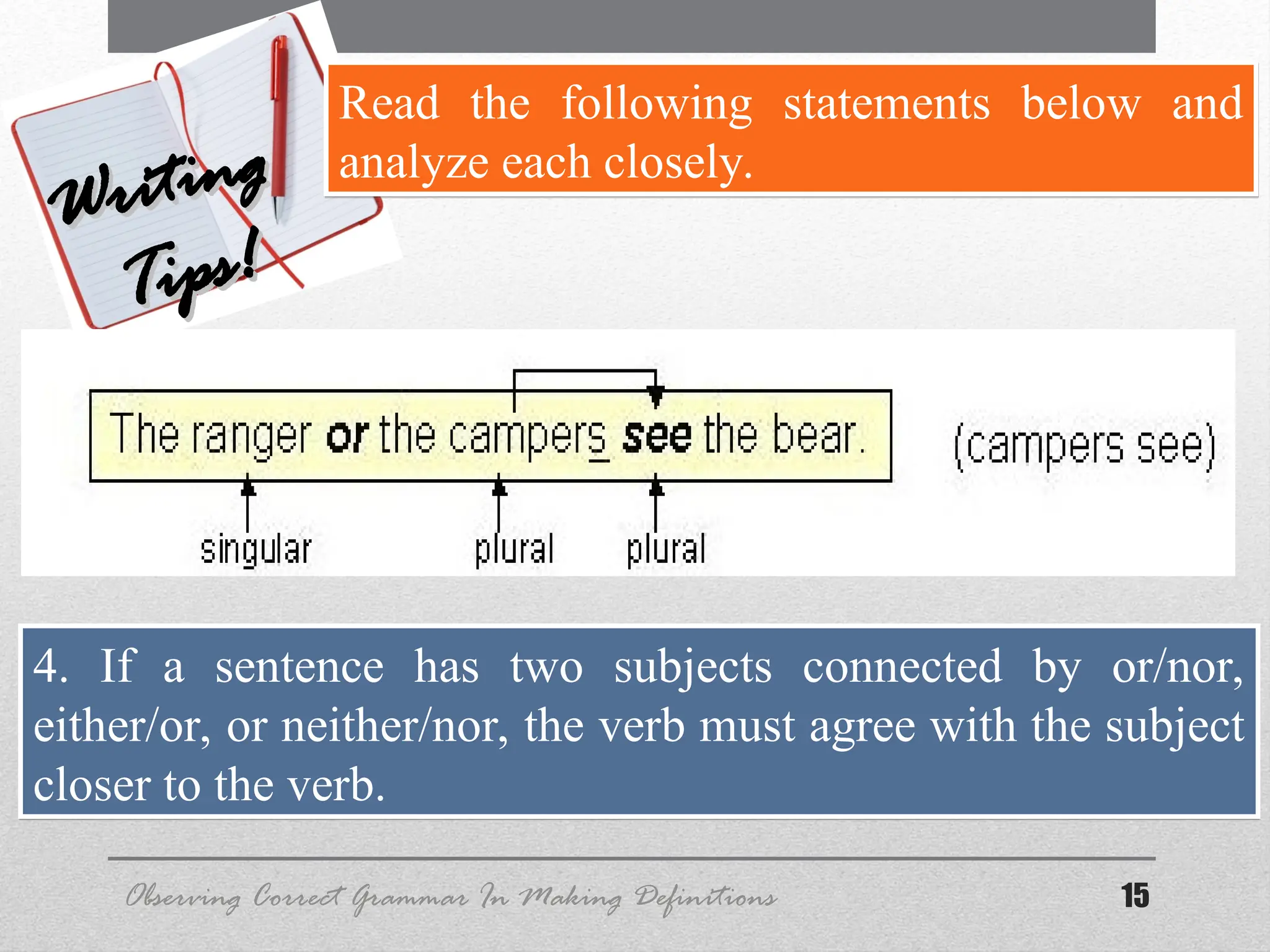 OBSERVING-CORRECT-GRAMMAR-IN-MAKING-DEFINITIONS (1).ppt