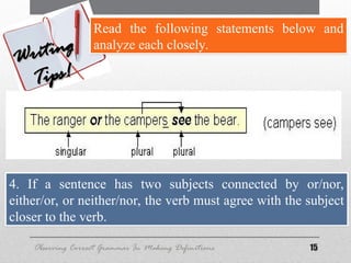 OBSERVING-CORRECT-GRAMMAR-IN-MAKING-DEFINITIONS (1).ppt