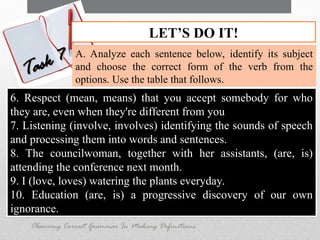 OBSERVING-CORRECT-GRAMMAR-IN-MAKING-DEFINITIONS (1).ppt