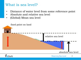 Observing Sea Level | PDF