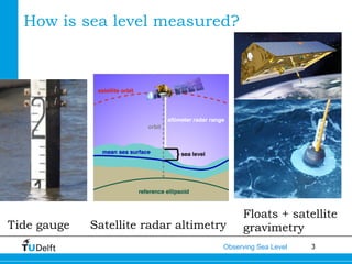 Observing Sea Level | PDF