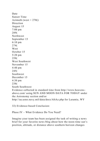 Observing the Sun’s Position and MotionBig Idea Sky objects h.docx