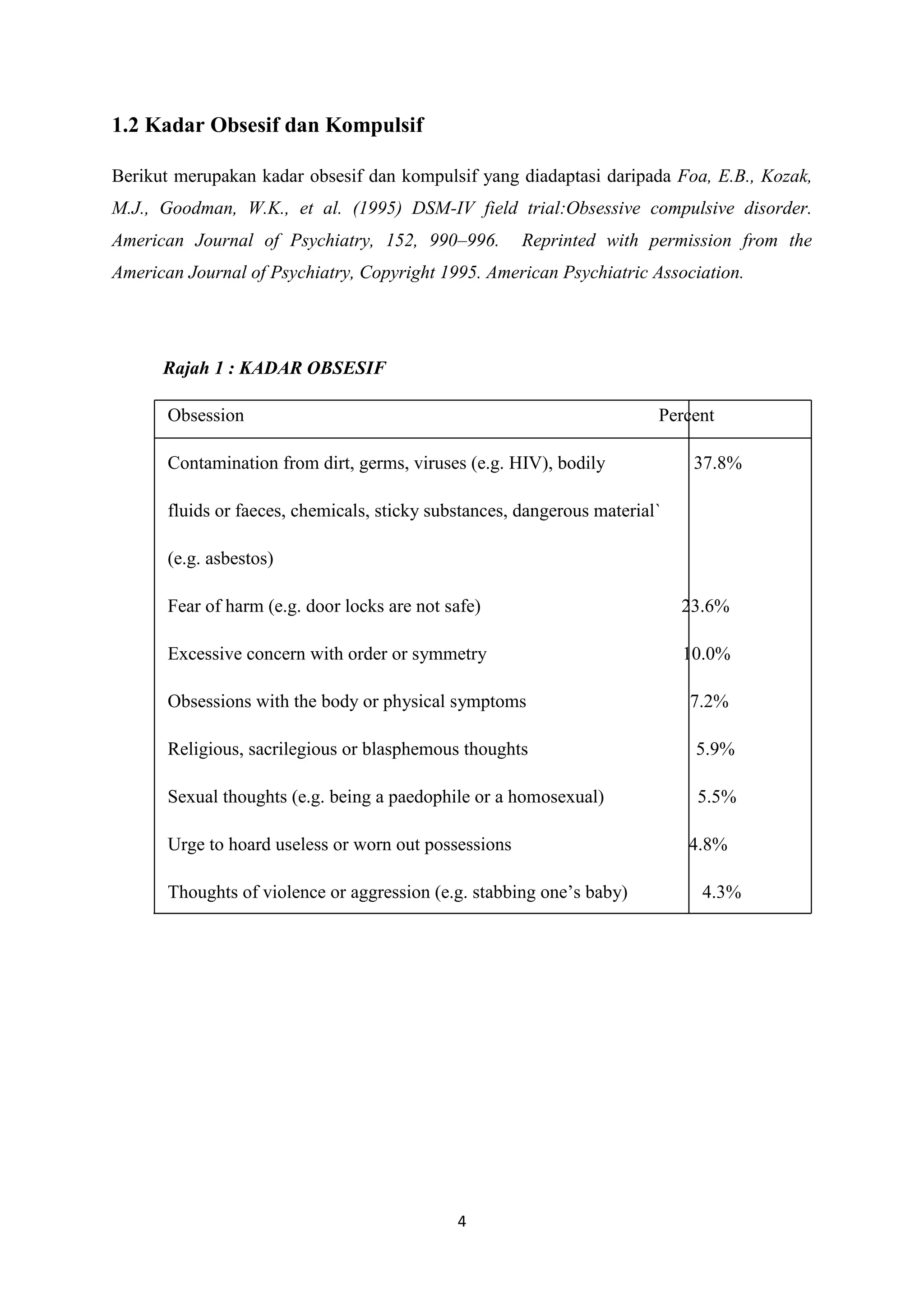 Obsesif kompulsif disorder (ocd) | DOCX
